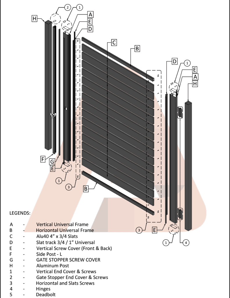 ALU40 Universal DIY 4×6 Gate Kit | Black Pad Aluminum Gate